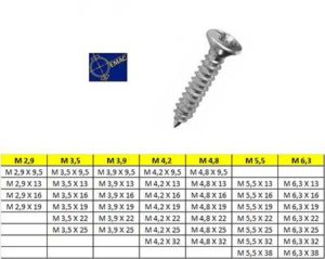 Tornillo DIN 7983 - Emac Tornillería - Rosca chapa